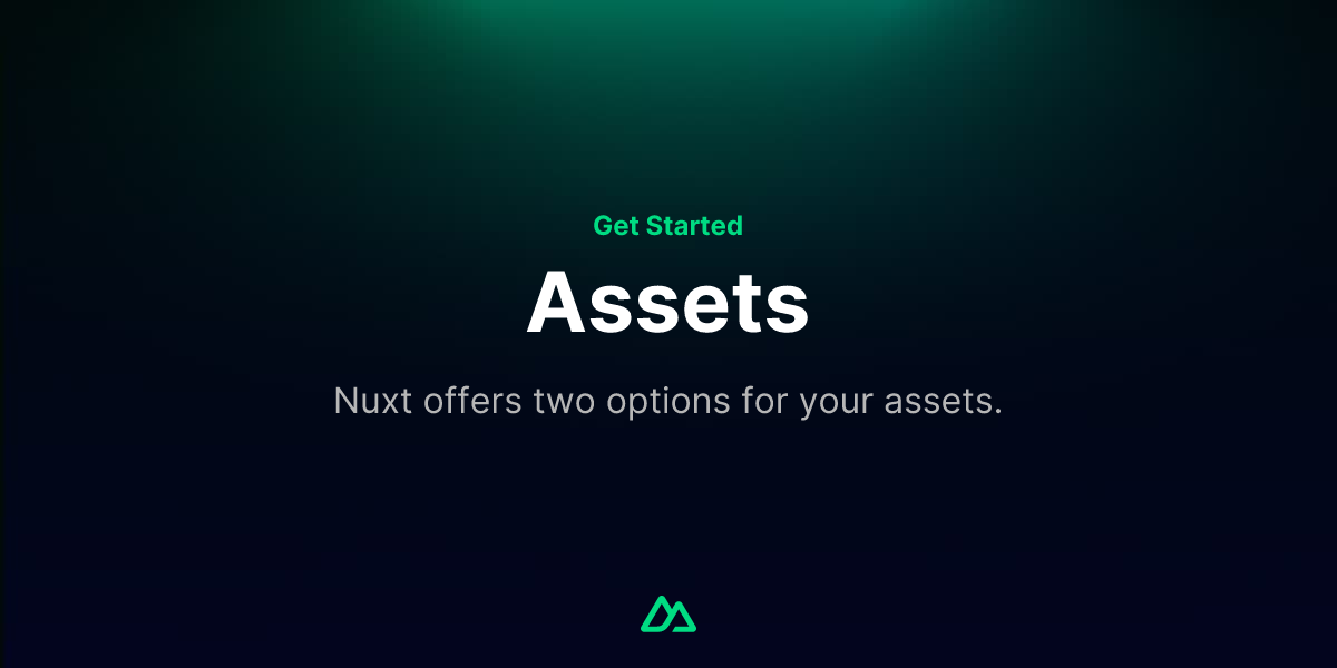 Assets · Get Started with Nuxt v3