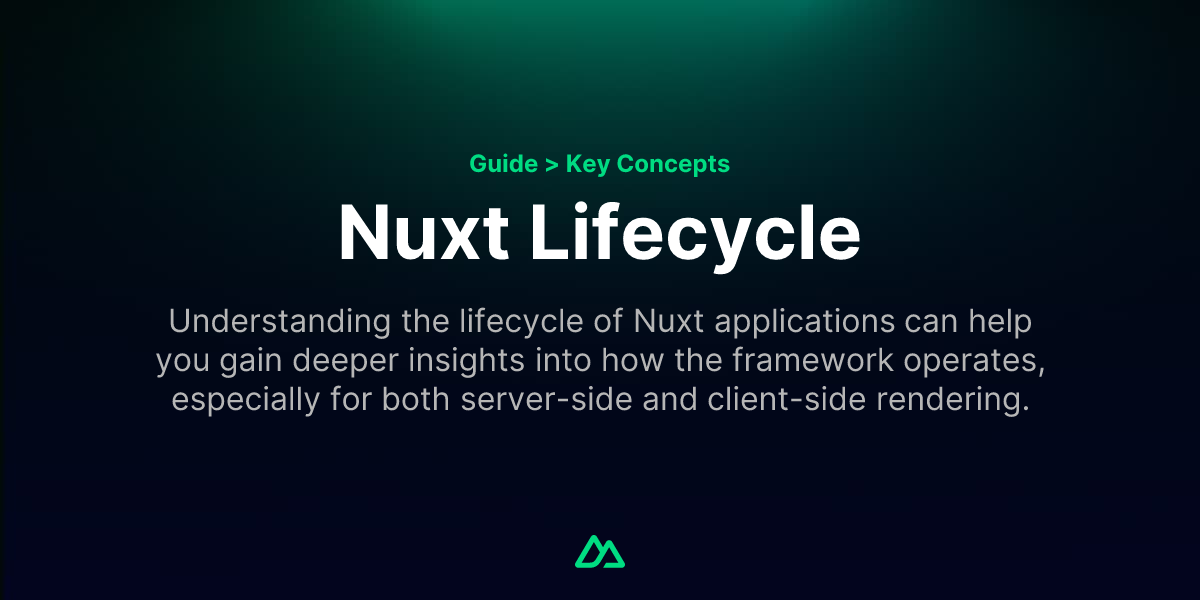 Nuxt Lifecycle · Nuxt Concepts v3