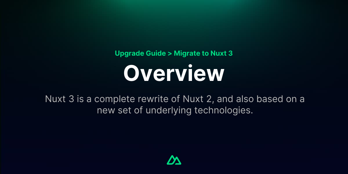 Migrate to Nuxt 3: Overview v3